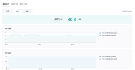 使用 kubeblocks 为 k8s 提供稳如老狗的数据库服务 米开朗基杨 博客园