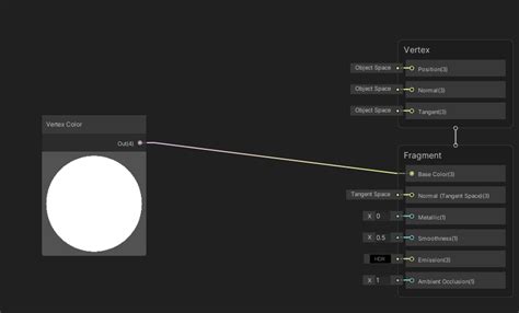 flat interpolation between vertex colors unity engine unity discussions