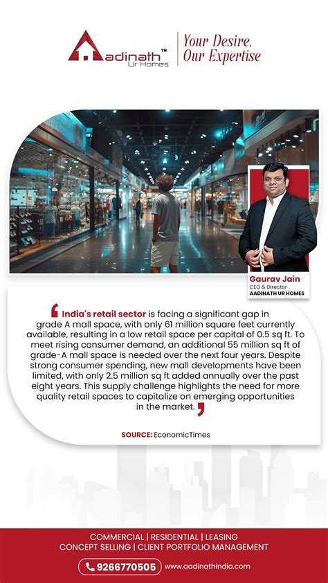 Gaurav Jain On Linkedin Economicgrowth Ceo Propertydeals Economictimes Economictimesnews