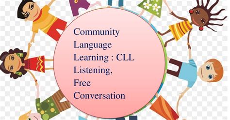 Community Language Learning Community Language Learning