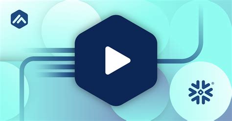 Introducing the Matillion Data Productivity Cloud's new Snowflake…