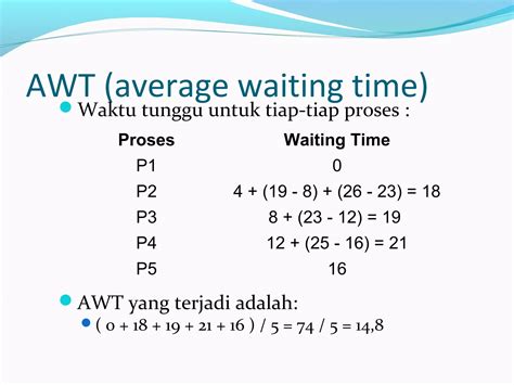 Algoritma Penjadwalan Proses Ppt