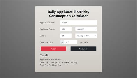 Daily Appliance Electricity Consumption Calculator Using Html Css And