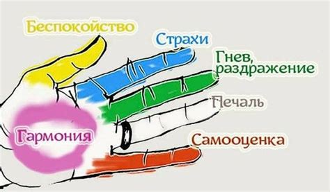 Пин от пользователя Татьяна Владимировна на доске Вязание КАРДИГАНЫ ...