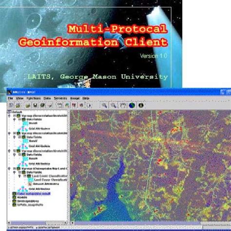 A Snapshot Of Using Mpgc Download Scientific Diagram