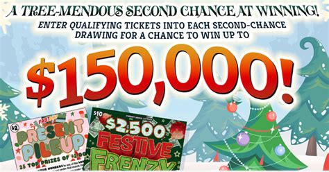 Pennsylvania Lottery Announces New Holiday Line Up Featuring Elf Themed