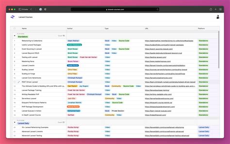Povilas Korop Laravel Courses Creator And Youtuber Povilaskorop