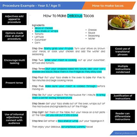 How To Write Excellent Procedural Texts Literacy Ideas