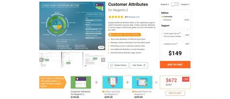 best magento customer attributes extension to enrich customer database