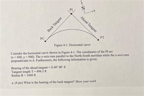 Solved Consider The Horizontal Curve Shown In Figure Chegg