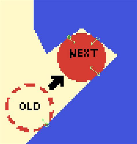 Generate Contacts But Between Physics Updates Unity Engine Unity Discussions