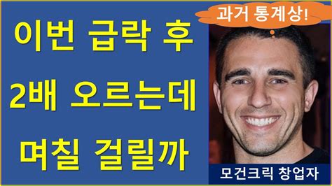 반복되는 급등락에 대한 제 매매 노하우와 출구전략 공개 비트코인 이더리움 리플 솔라나 도지 폴카닷 알고랜드 Imx 렌더 뉴트론