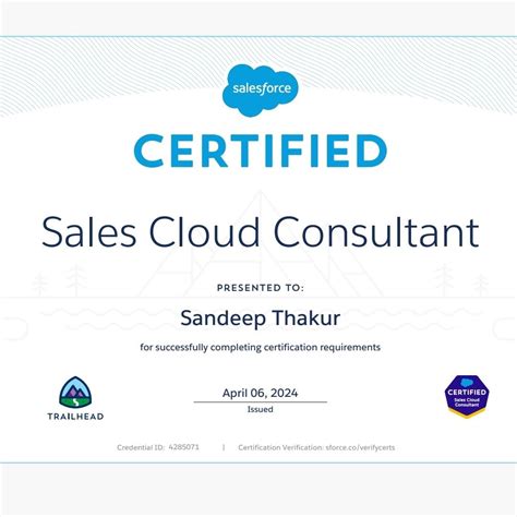 Salesforce Salescloud Certification Sandeep Thakur