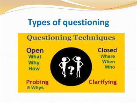 Questioning Teaching Method Pptx Educational Assessment Education
