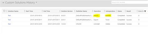 Quick Tip Solution History In Dynamics 365 Msdynamicsblog By Deepesh