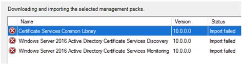 Monitoring AD Certificate Services On Windows Server R And Windows Server Kevin