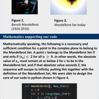 Mandelbrot Set Display Function Download Scientific Diagram