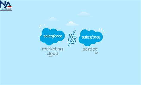 Pardot Vs Marketing Cloud Key Difference