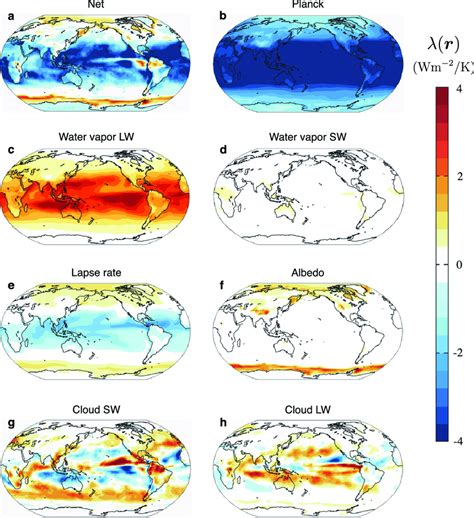 Spatial Patterns Of Net And Individual Local Feedbacks Within Ccsm4 Download Scientific