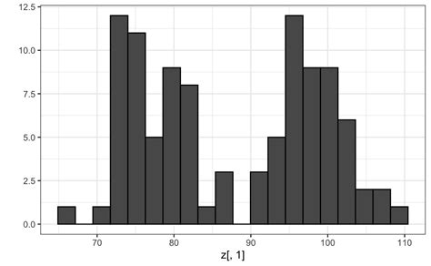 Chapter 33 Large Datasets Introduction To Data Science