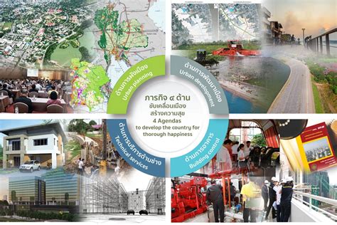 สู่ 2 ทศวรรษ กรมโยธาธิการ มุ่งพัฒนาดิจิทัล ให้บริการอย่างยั่งยืน