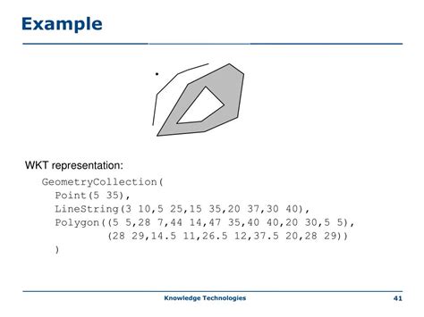 ppt background in geospatial data modeling powerpoint presentation