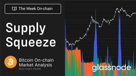 Supply Squeezes And The Bitcoin Halving The Week On Chain 46 2023