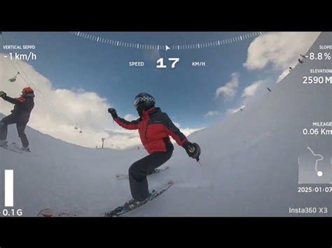 Aleksandar Katancevic On Linkedin Teamwork By Strategasports Skiing