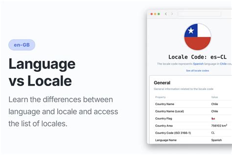 Language Vs Locale Whats The Difference Simplelocalize