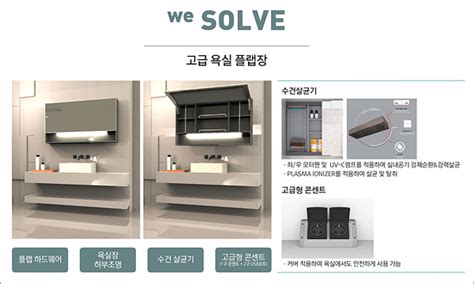 두산건설 욕실 플랩장 특허 및 살균등 센서led 디자인 등록 취득