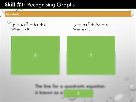 Solution Igcse Curved Graphs Studypool