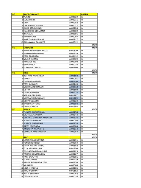 Data Absen Pdf