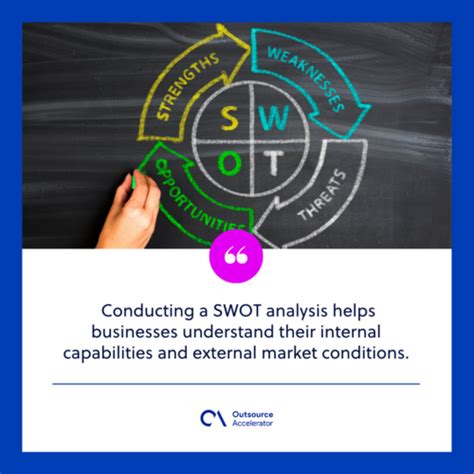 Understanding Market Mapping For Business Growth Outsource Accelerator