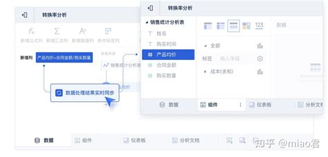 一文讲透：信息化、数字化、智能化、智慧化、数智化，到底啥区别？ 知乎