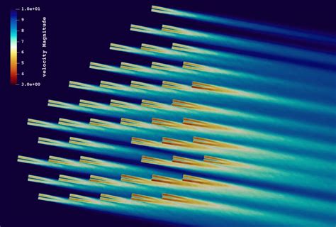 Dynamic Wake Meandering Model To Be Released Soon