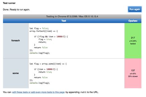Javascript Faster Loop Foreach Vs Some Performance Of Jsperf Is