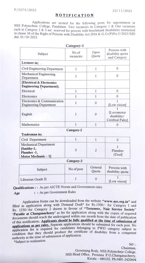 Nss Poly Technic Application Forms And Notification Official Website Of