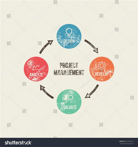 Vector Project Management Process Dirty Grunge Stock Vector Royalty Free Shutterstock
