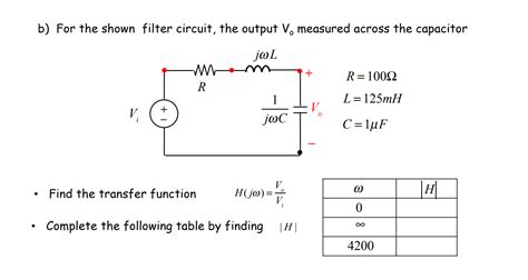 Solved A For The Shown Filter Circuit The Output V Chegg