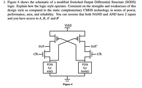 Solved Figure Shows The Schematic Of A Modified Chegg Com