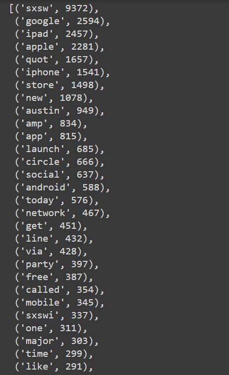 Nlp Twitter Sentiment Classification Tutorial By Edward Cheng The