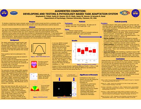 Pdf Augmented Cognition Developing And Testing A Physiology Based