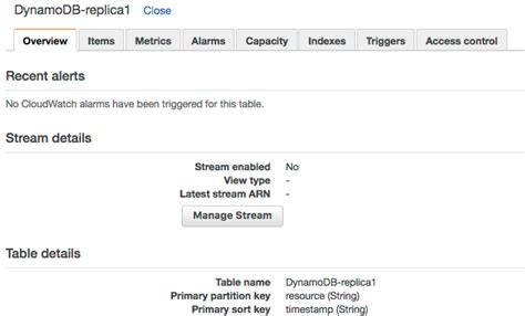Amazon Dynamodb 데이터 백업 및 복원 방법 2 리전간 복제 기능을 활용한 데이터 이동 Amazon Web