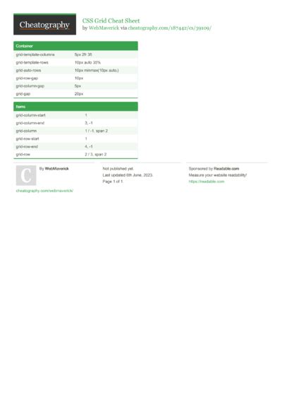 2338 Programming Cheat Sheets Cheat Sheets For