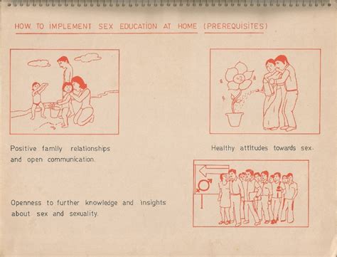 The Parent The Teacher And The Adolescent A Sex Education Flipbook Aarambh India