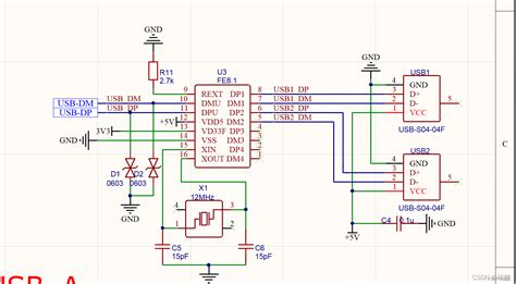 linux 全志f1c100s f1c200s 系列05：usb驱动移植，hub支持 f1c100s freertos sdk csdn博客