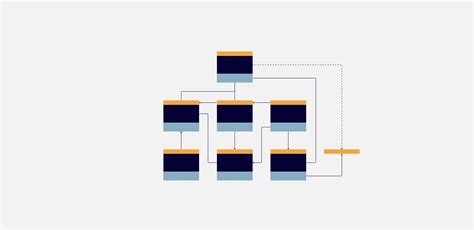 UML Diagram Examples Types Miro