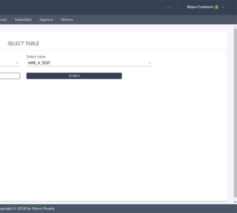data controller flexible and secure sas® data modification