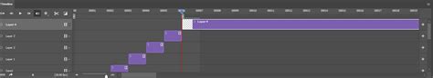 how to fix animation work area adobe community 12416151