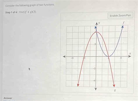 Consider The Following Graph Of Two Functions Step Of Find F G